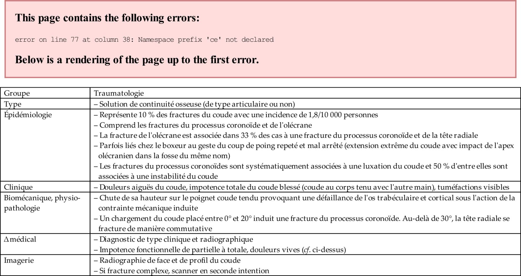 Méga-guide pratique de kinésithérapie