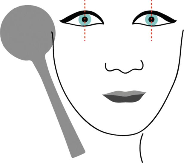 50 fiches techniques d'orthoptie pour la pratique quotidienne